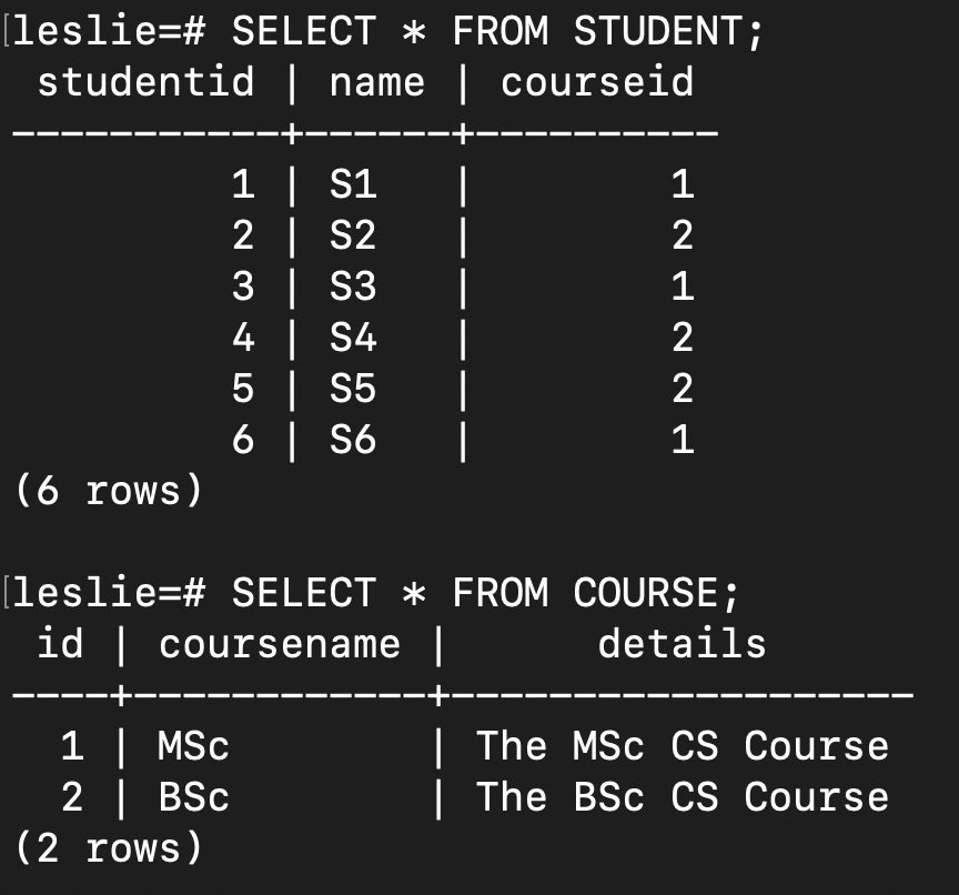 SQL GROUP BY
